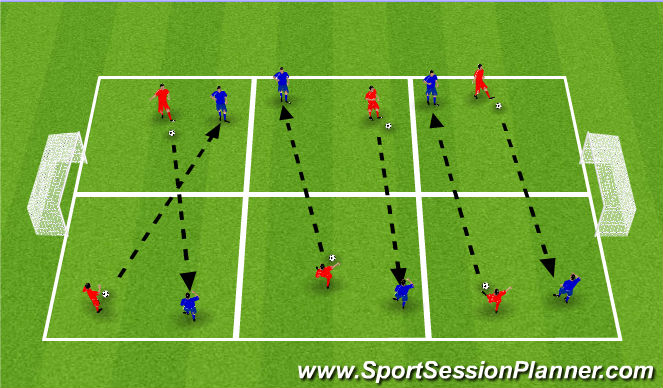 Football/Soccer: Shooting Practice (Technical: Shooting, Moderate)