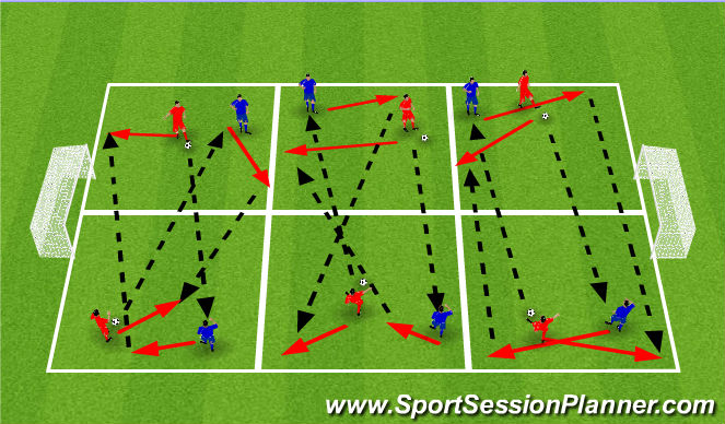 Football/Soccer: Shooting Practice (Technical: Shooting, Moderate)