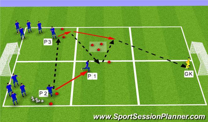Football/Soccer: Shooting Practice (Technical: Shooting, Moderate)
