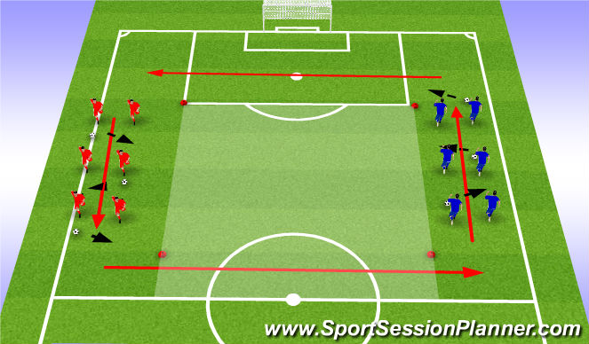 Football/Soccer: Shooting Practice with a Grid (Technical: Shooting ...