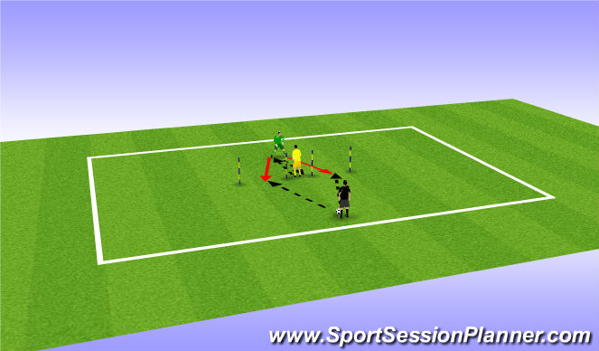 Football/Soccer: Pontefract- Pre-Season Goalkeeper Session 1 ...