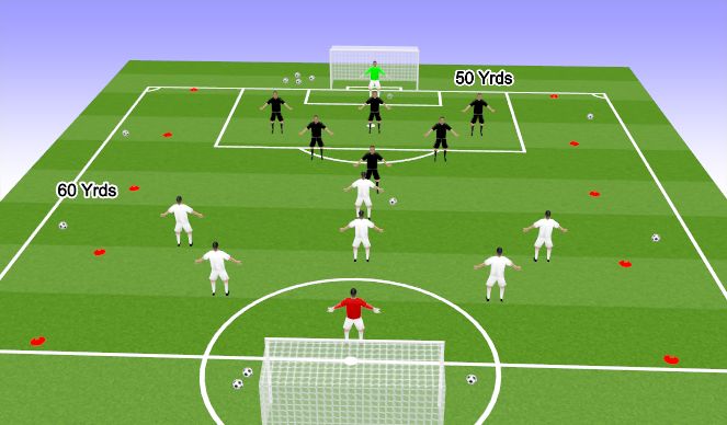 Football/Soccer: Defending Zone 4 and 3 in a Block on the Flank with CM ...