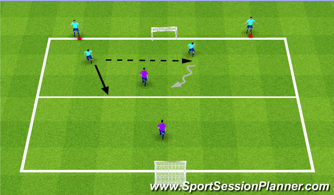 Football/Soccer: Attacking 2v1 (Technical: Attacking skills, Beginner)