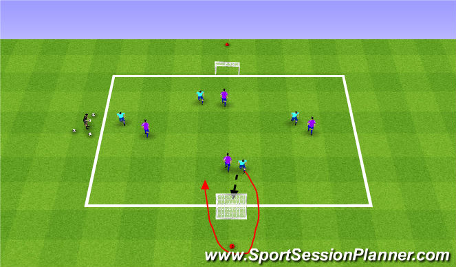 Football/Soccer: Attacking 2v1 (Technical: Attacking skills, Beginner)