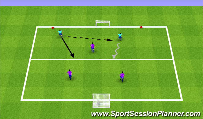 Football/Soccer: Attacking 2v1/2v2 (Technical: Attacking skills, Beginner)