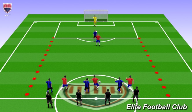 Football/Soccer: Pre pre-season 3 Elite FC 24-25 (Physical: Speed ...
