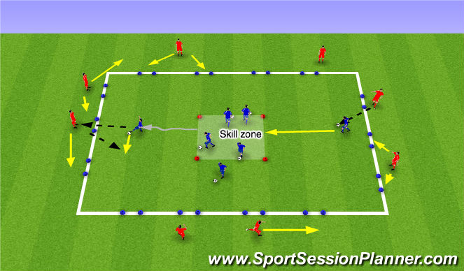 Football/Soccer: Pass and receive (Technical: Passing & Receiving ...
