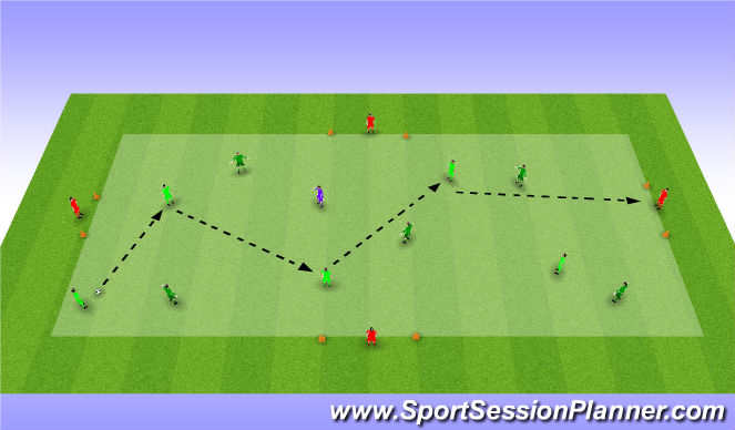 Football/Soccer: Possession Creating Angles (Tactical: Possession ...