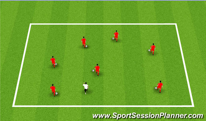 Football/Soccer: Player Development Week 5 (Technical: Attacking skills ...