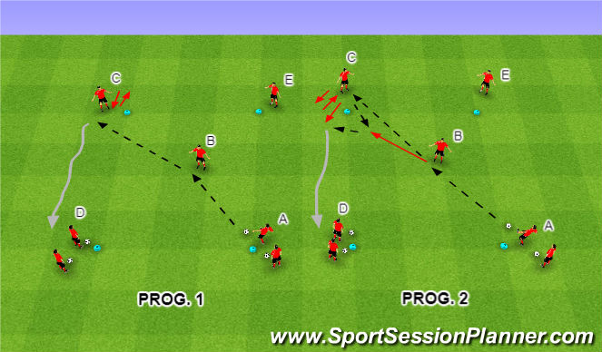 Football/Soccer: Technical: Preki (Technical: Passing & Receiving , Moderate)