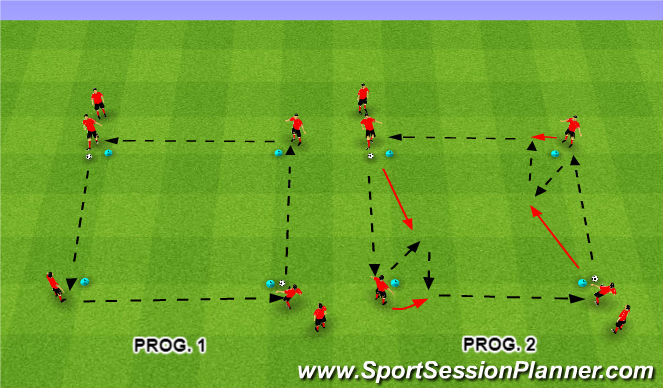 Football/Soccer: Technical: Square (Technical: Passing & Receiving ...