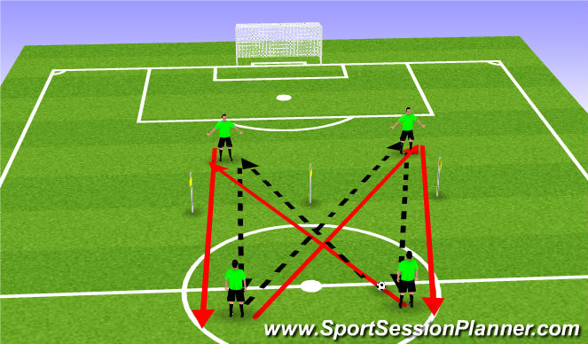 Football/Soccer: Passing through the Lines (Functional: Midfielder, Moderate)