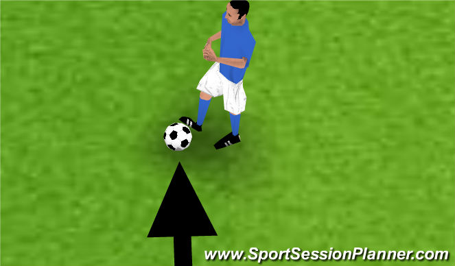 Football/Soccer: Creating Triangles (receiving the ball correctly ...