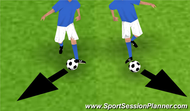 Football/Soccer: Creating Triangles (receiving the ball correctly ...