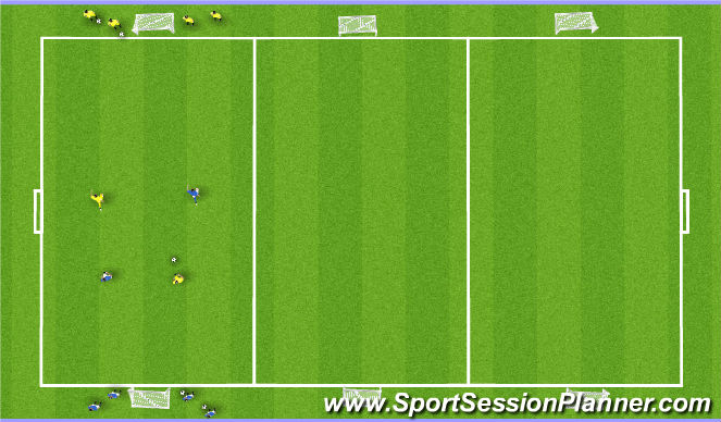 Football/Soccer: Creating Triangles (receiving the ball correctly ...