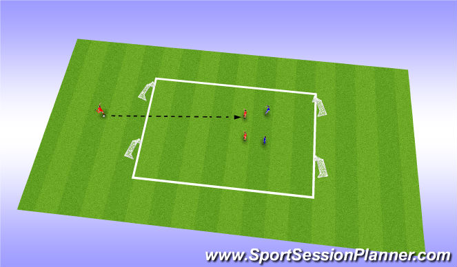 Football/Soccer: Aerial control advanced (4x5 mins) (Technical: Passing ...