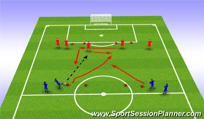 Football/Soccer: 1V2 (Technical: Defensive skills, Beginner)