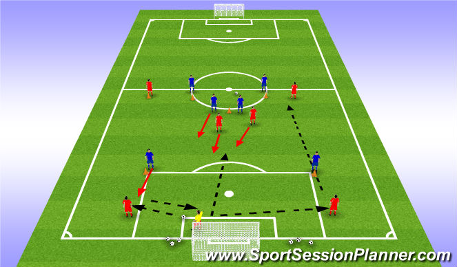 Football/Soccer: Build up session - U16 and U19 (Tactical: Playing out ...