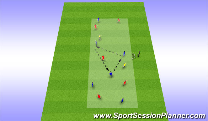 Football/Soccer: Control and passing- Triangulation (Tactical ...