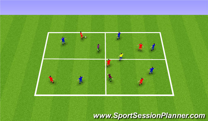 Football/Soccer: Passing - possession (Tactical: Possession, Academy ...