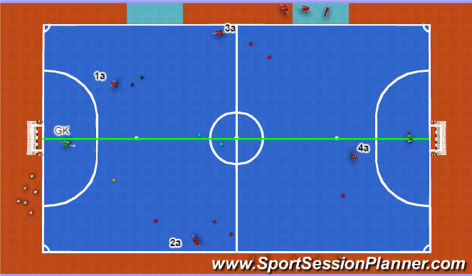 Futsal: 3-1 CBF Futsal (Tactical: Attacking Principles/Formations, Senior)
