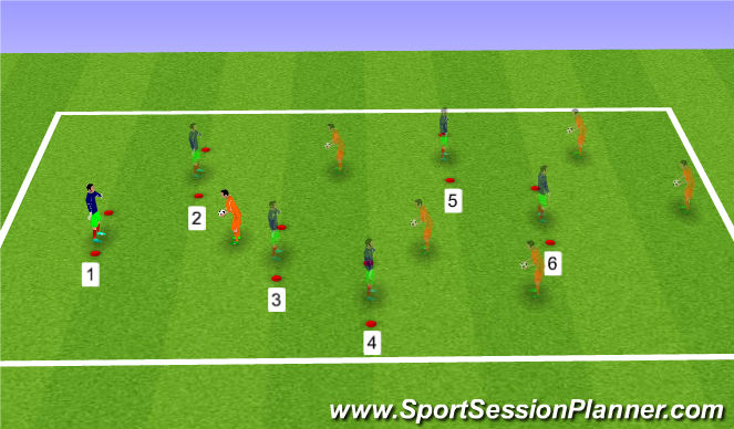 Football/Soccer: Pre season (Goalkeeping: General, Moderate)