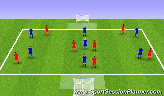 Football/Soccer: Activation session (Warm-ups, Difficult)