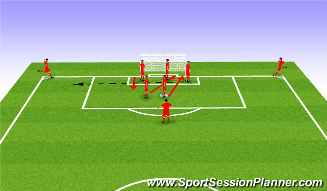Football/Soccer: Corners (2) (Set-Pieces: Corners, Advanced)