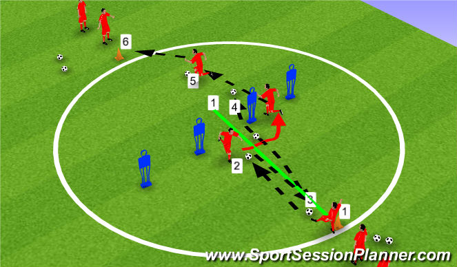 Football/Soccer: Midfield Passing Practices (Functional: Midfielder, Advanced)
