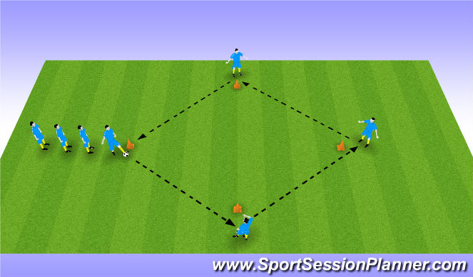 Football/Soccer: Diamond Passing Drill (Technical: Passing & Receiving ...