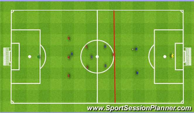 Football/Soccer: 17.07.17p (Tactical: Defensive principles, Moderate)
