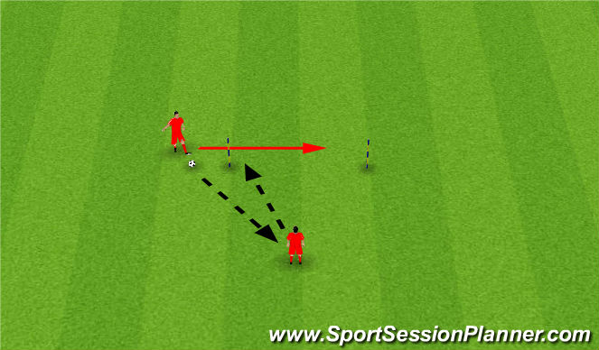 Football/Soccer: Two Cone Passing (Technical: Passing & Receiving ...