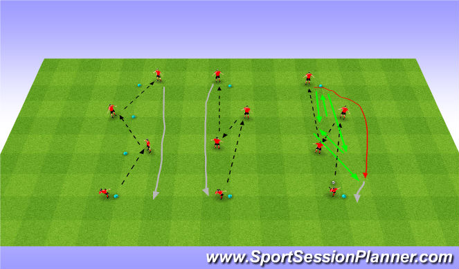 Football/Soccer: Technical: Dutch Passing (Technical: Passing ...