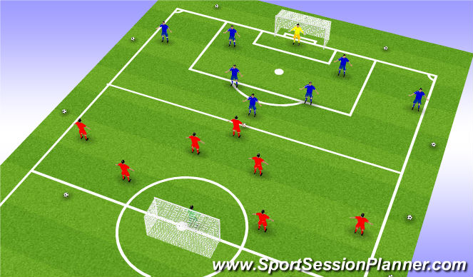 Football/Soccer: Pressure, Cover, Balance (Defending) (Tactical ...