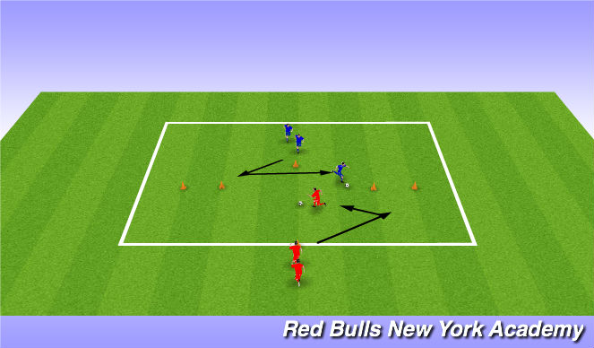 Football/Soccer: U7: change of direction (Technical: Turning, Academy ...
