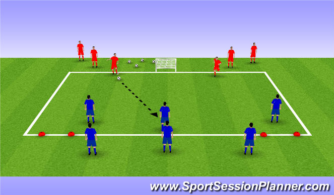 Football/Soccer: Defending in the Defensive Half -- Week #3 (U11-U12 ...