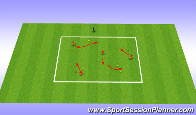 Football/Soccer: Ball Protection/Shielding -- Week #1 (U8-U10 ...