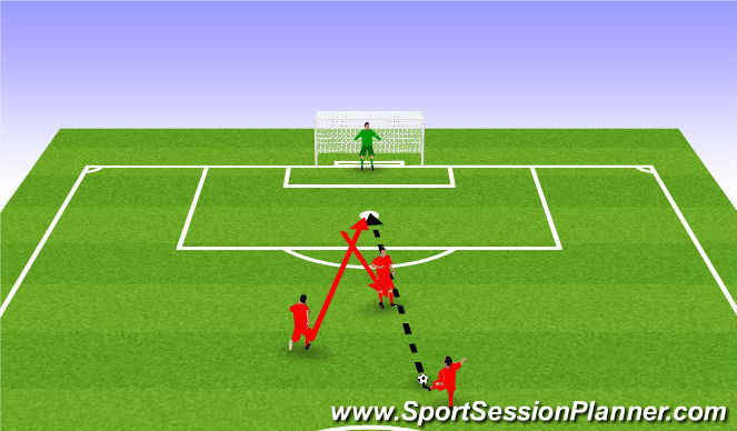 Football/Soccer: Activation session (Warm-ups, Difficult)