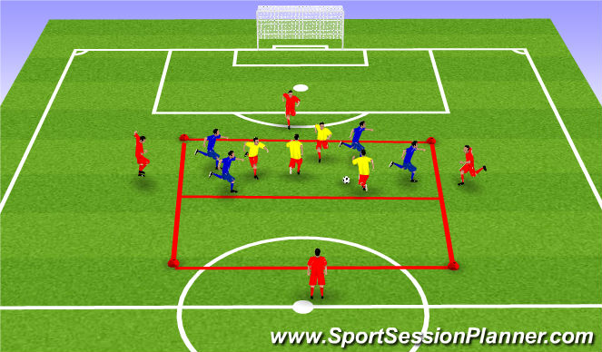 Football/Soccer: Passing and support (Functional: Midfielder, Academy Sessions)