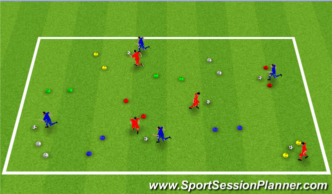 Football/Soccer: Dribbling RWB (Technical: Dribbling and RWB, Beginner)