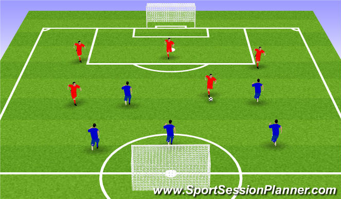 Football/Soccer: Dribbling RWB (Trials) (Technical: Dribbling and RWB ...