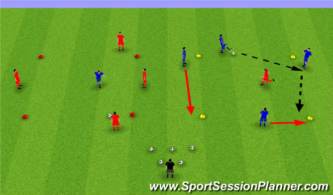 Football/Soccer: Receiving: to Pass and to Dribble -- Week #5 (U8-U10 ...
