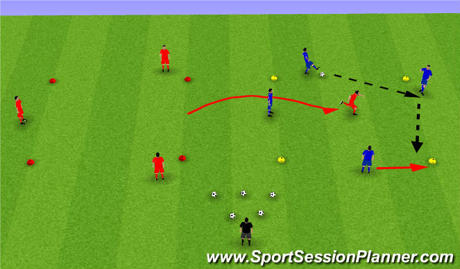 Football/Soccer: Receiving: to Pass and to Dribble -- Week #5 (U8-U10) (Technical: Passing ...