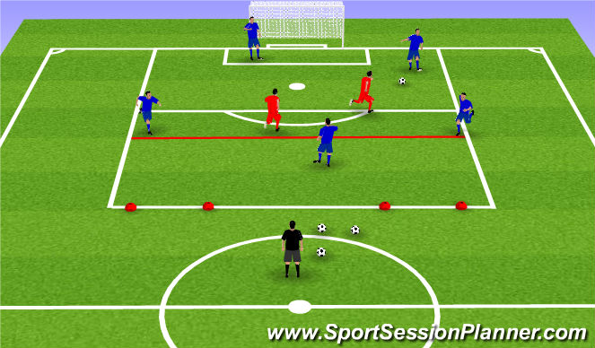 Football/Soccer: Receiving: to Pass and to Dribble -- Week #5 (U8-U10) (Technical: Passing ...