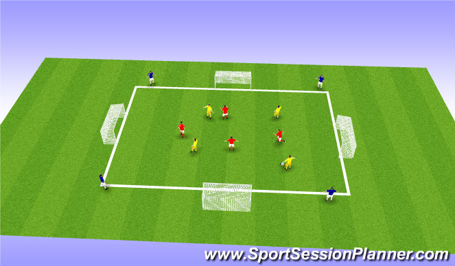 Football/Soccer: Goals Galore (Small-Sided Games, Academy Sessions)