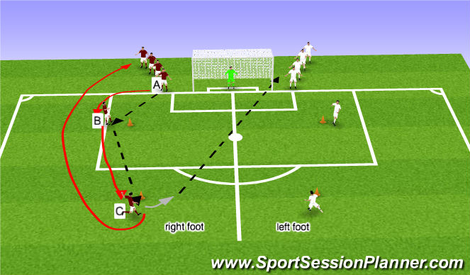 Football/Soccer: Session Plans (Technical: Attacking skills, Beginner)