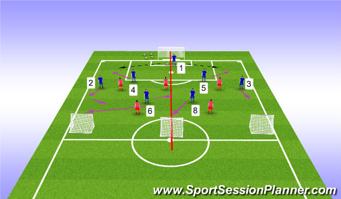 Football/Soccer: Build-up defensive third (Tactical: Playing out from ...