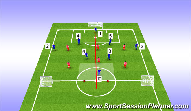 Football/Soccer: Build-up defensive third (Tactical: Playing out from ...