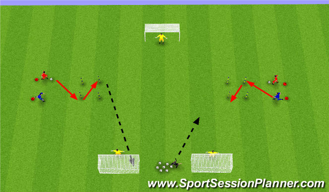 Football/Soccer: Agility Shooting and Transition (Technical: Shooting ...