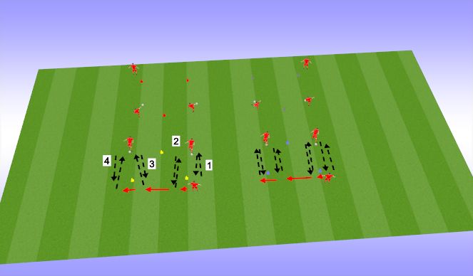 Football/Soccer: 12U Passing and Receiving under pressure (Technical ...